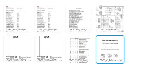NAVISTAR ENGINE CYLINDER PERFORMANCE ANALYZER V7 8 8 1 ECM TRUCKS