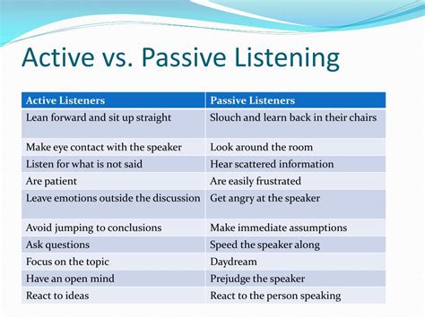 Ppt Tips On How To Improve Your Grades Powerpoint Presentation Free