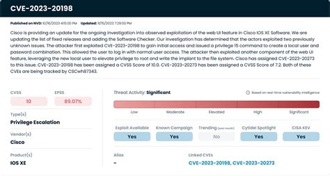 The Top 10 Trending Vulnerabilities In 2023 And How To Fix Them
