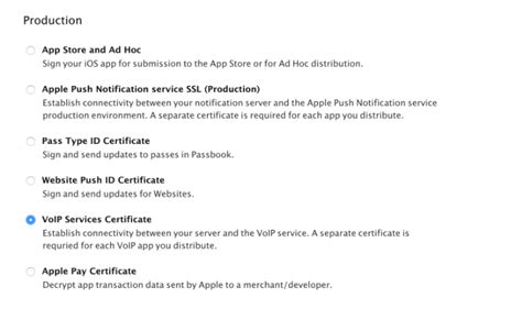 Voip Push Notification With Swift By Manas Mahala Medium