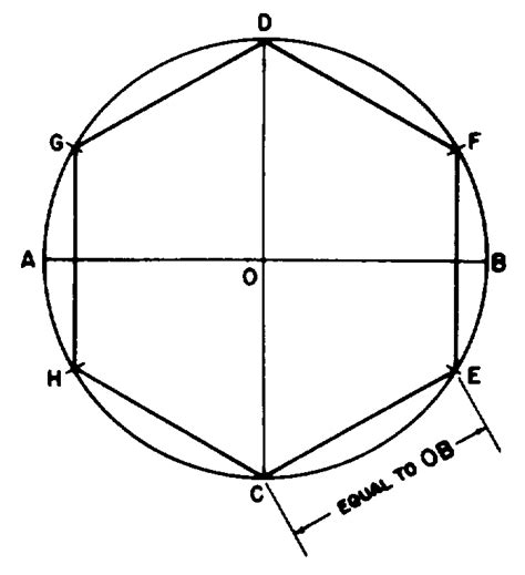 Hexagon Amazing Drawing Drawing Skill