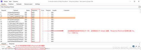 Sqli Labs Less 38 Get Stacked Query Injection Stringsqlilabs靶场38过关 Csdn博客