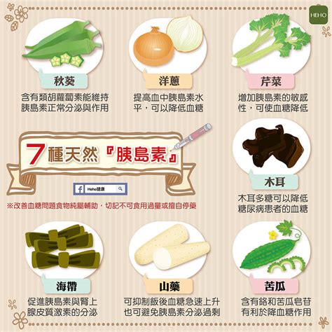 7種天然降血糖食材不能不收藏 Heho健康