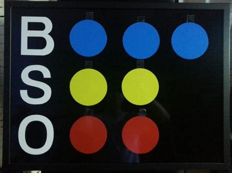 野球のカウント表示板 脱！独身オヤジの買い物ブログ