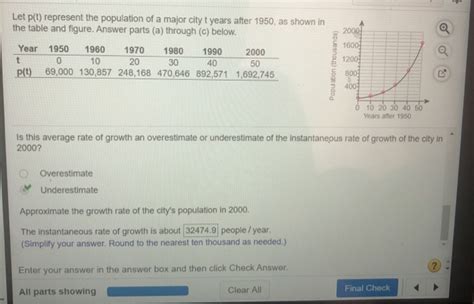 Solved Let P T Represent The Population Of A Major City T