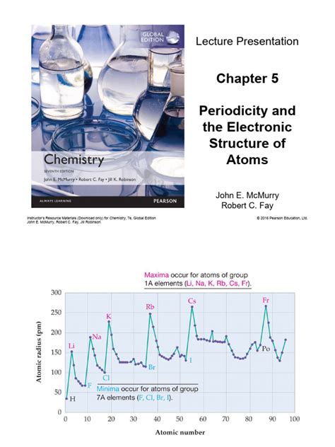 05 Lecture Pdf Atomic Orbital Emission Spectrum