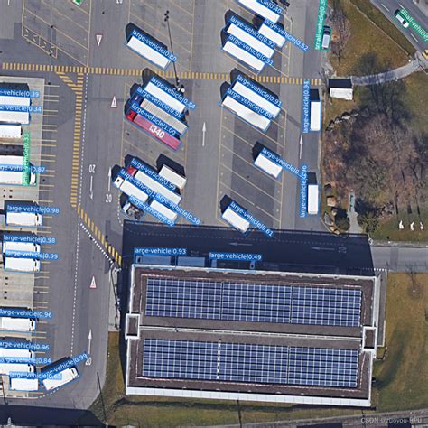 玩转mmdetection Mmdetection V2 目标检测模型训练和测试（四） No Validate Csdn博客