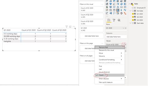 Solved Re Classify Number Of Working Days Between 2 Date