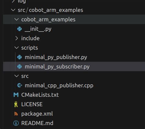 How To Create A Ros 2 Python Subscriber Iron