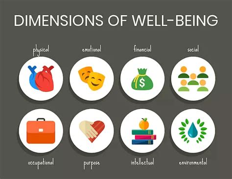 25 Ideas And Tips For Employees To Enjoy Wellness Wednesday At The Office