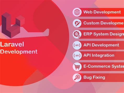 Professional Website Or App In Laravel Upwork