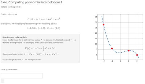 Solved 3 4 A Computing Polynomial Interpolations 1 0 0 20 0