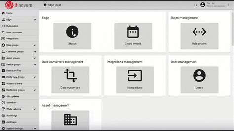 Edge Computing Mit Thingsboard Alles Was Sie Wissen Müssen