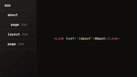 Zia Ur Rehman Khan On Linkedin Nextjs Typedroutes Router Next
