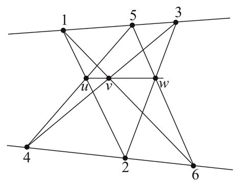Two Adjacent Vertices Of A Square Are On A Circle Of Radius R And The Other Two Vertices Lie On