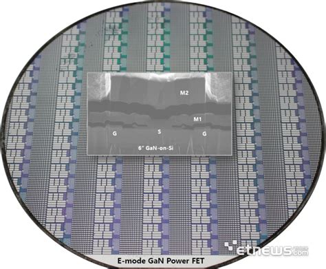 Gan 전력용 반도체 에피성장부터 소자공정까지 국산화 가능성 길 열었다 전자신문