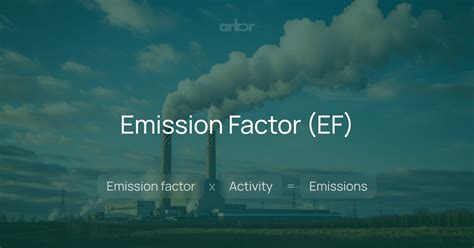 Global Carbon Emissions Corporations Vs Individuals