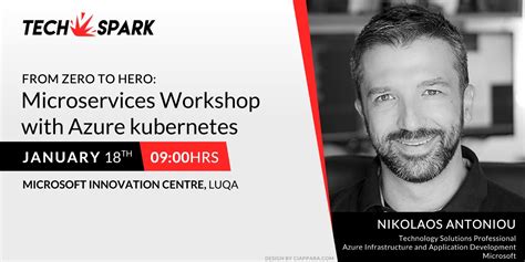 Microservices Workshop With Azure Kubernetes 18th January 2020 Tech