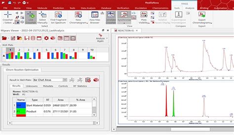Reaction Monitoring Optimization Application Reaction Monitoring Optimization Application