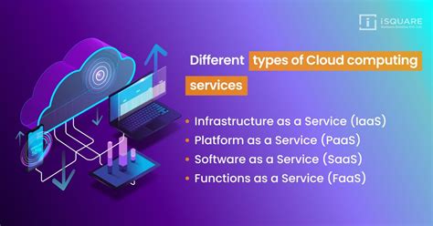 Types Of Cloud Computing Services Cloud Computing Services Cloud Computing Types Of Cloud