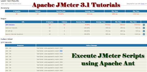 How To Record Script In Apache Jmeter