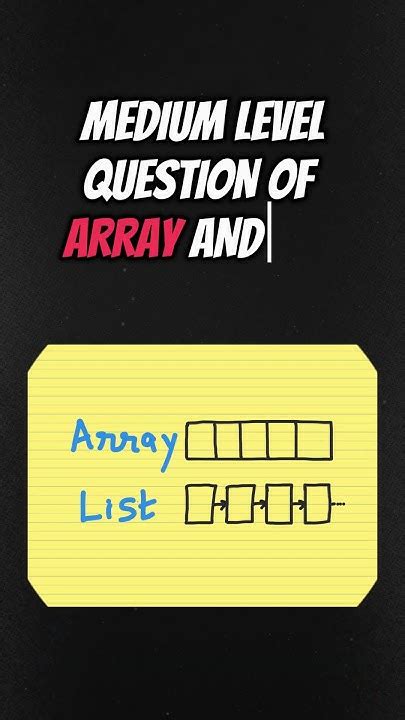 How Much Dsa Is Required For Frontend Developer Interview Interview Questions Dsa