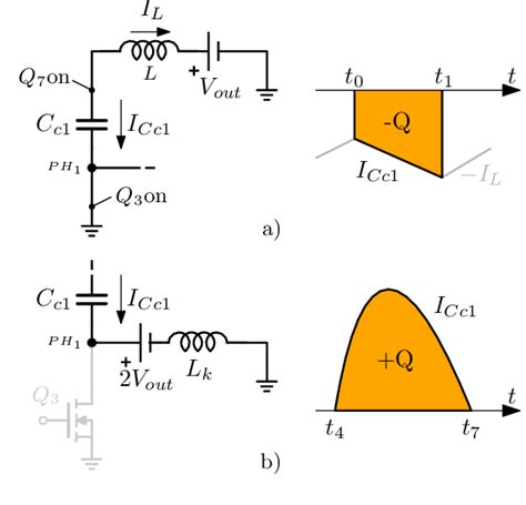 Figure 4 From High Density Hybrid Switched Capacitor Sigma Converter For Data Center