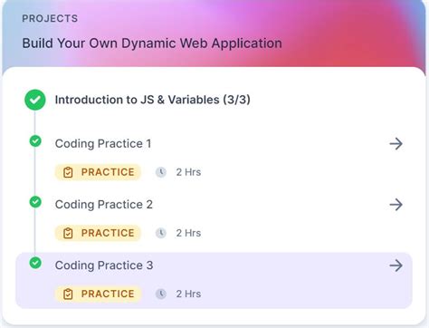 Sai Pavan On Linkedin Day57 100daysofcodechallenge Ccbp Nxtwave