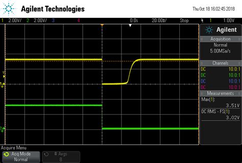 CCS DRV DRV FAULT ASSERTED WHEN ENABLE CHANGES STATE Motor Drivers Forum Motor