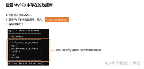 Ddl 数据库操作（创建查询删除使用） 知乎