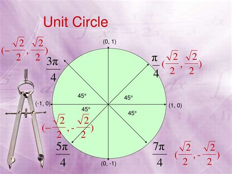 PPT Trigonometric Functions The Unit Circle PowerPoint Presentation ID