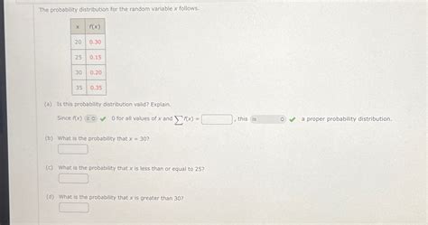 Solved The Probability Distribution For The Random Variable