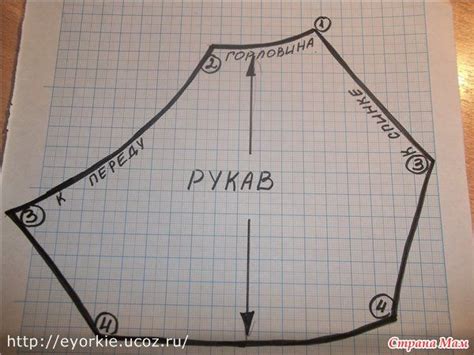 Хорошие идеи для собак выкройки Гардероб для наших любимых питомцев собак кошек Страна