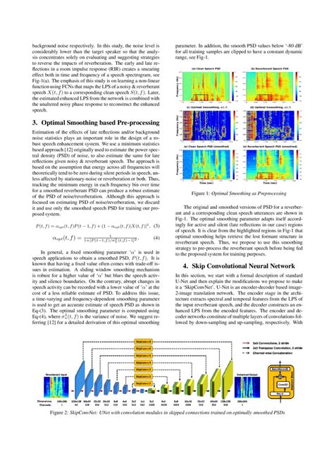 Skipconvnet Skip Convolutional Neural Network For Speech