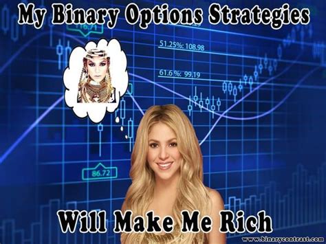 Binary Options Are Relatively Easier To Understand Than Traditional Options However It Is