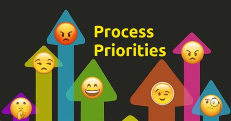 Modify Linux Process Execution Priorities 1036 Lpic1 Installtekz