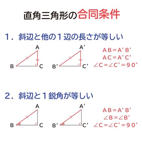 三角形の合同条件の説明 おかわりドリル