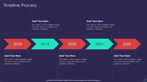 Software Development Planning Powerpoint Ppt Template Bundles Presentation Graphics