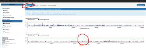 gwas bch709 introduction to bioinformatics