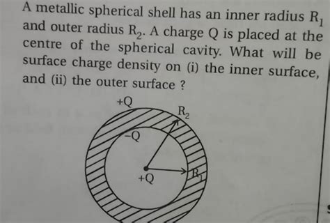 A Metallic Spherical Shell Has An Inner Radius R {1} And Outer Radius R {