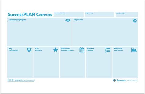 Customer Success Plan Template Excel