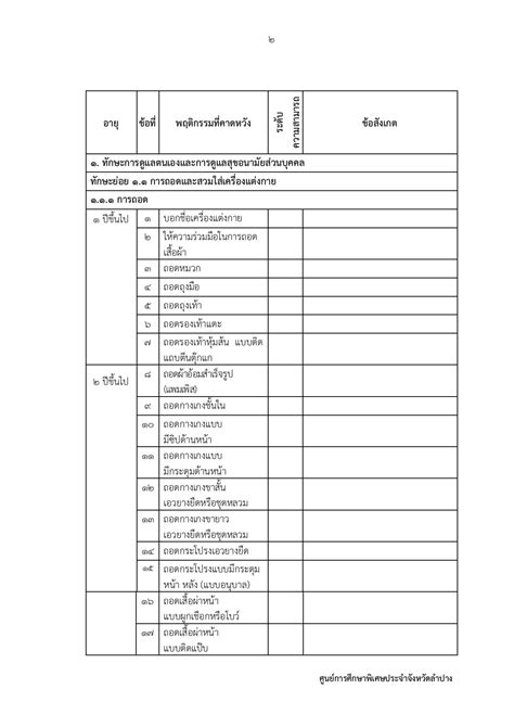 แบบประเมินความสามารถพื้นฐานกลุ่มทักษะดำรงชีวิตประจำวัน Special Lp หน้าหนังสือ 2 พลิก Pdf