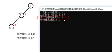 【代码注释】求二叉树的深度【超详细】递归非递归实现 Csdn博客