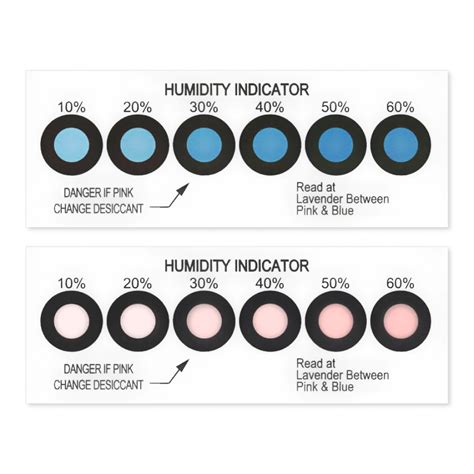 Relative Humidity Hic Indicator 10 60 6 Point Hologram
