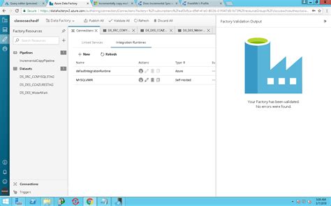 Azure Data Factory Not Able To Publish Adf Incremental Package Stack Overflow