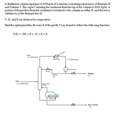 Solved A Distillation Column Separates 10 000 Kg Hr Of A