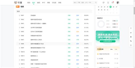 牛客网刷题 效率更高 知乎