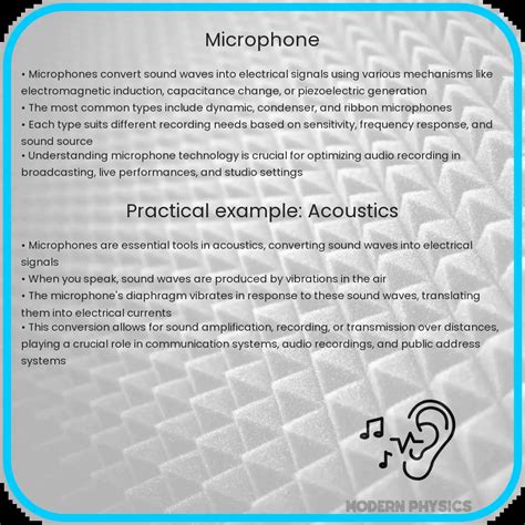 Microphone Technology Electrodynamics Clarity Range