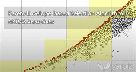 Multiobjective Optimization Archives Yarpiz