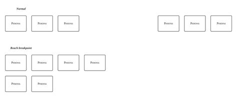 Html How To Make A Space Between Two Side Without Space Between Stack Overflow
